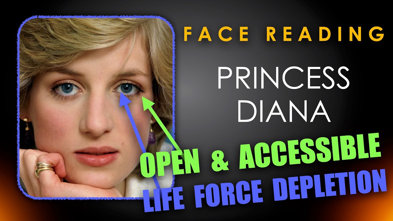 Decoding The Face of Princess Diana: Accessible Personality & Life ...