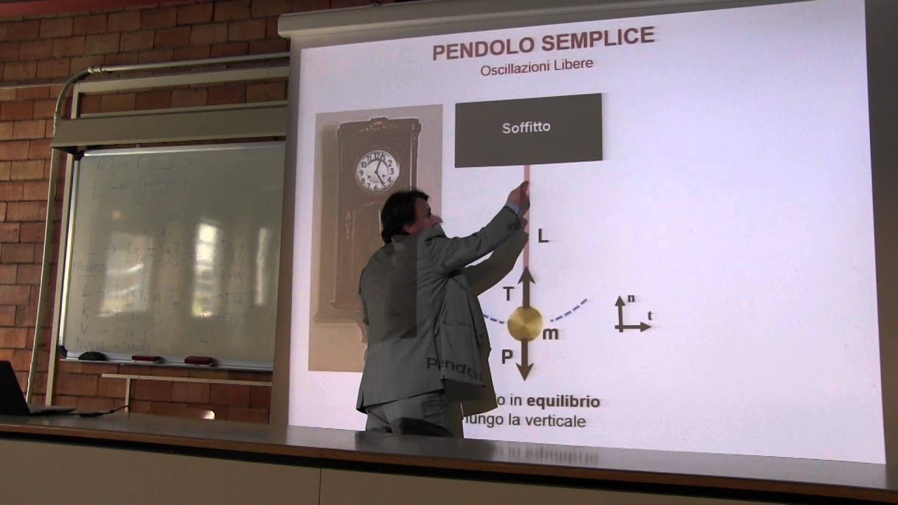 Fisica - Prof. Li Voti videoregistrazione 19 (24 Mar 2015) - YouTube