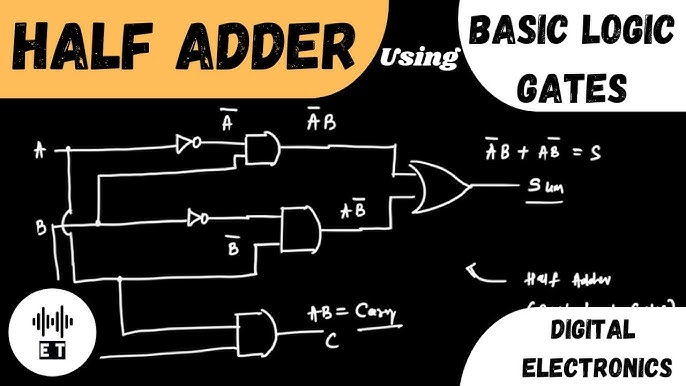 Half Adder Circuit Youtube