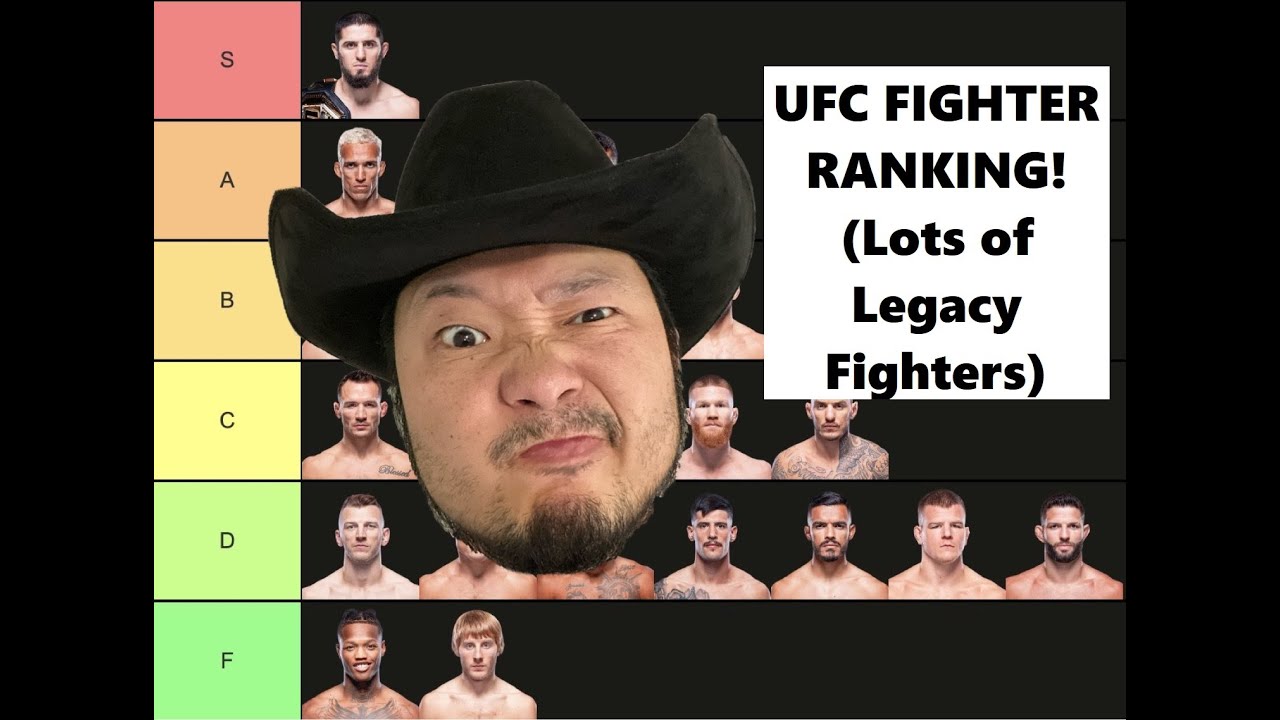 UFC FIGHTER RANKING! (Lots of Legacy Fighters) - YouTube
