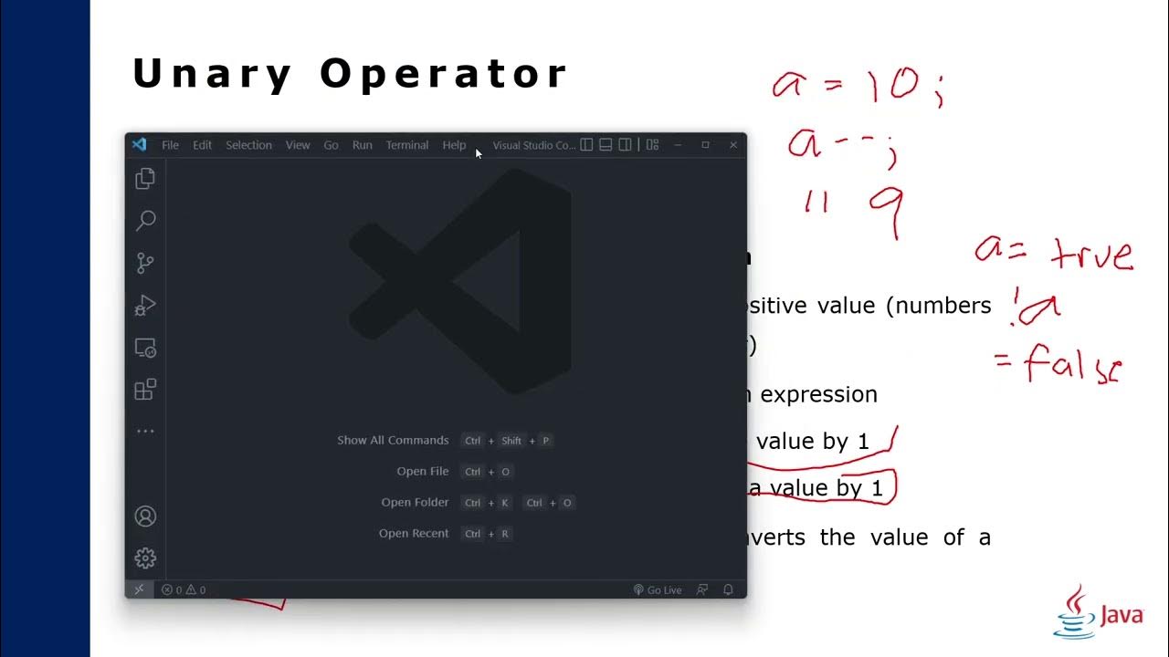 [4] Assignment, Arithmetic, Unary Operators - YouTube