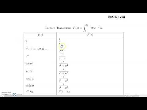 Definition of Laplace Transform Part 1 - YouTube