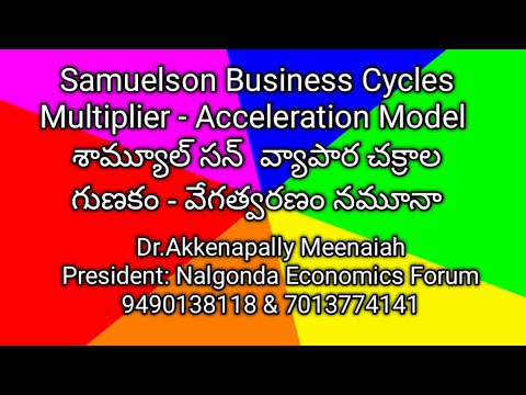 Samuelson' Business Cycles - Samuelson Multiplier and Accelerator Model ...