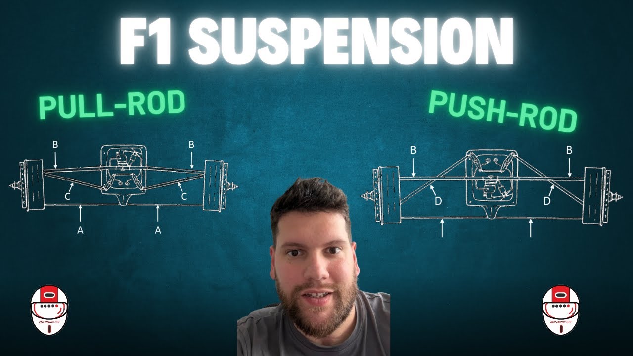 Pull-rod vs Push-rod : Tipos de Suspensión en F1 - YouTube