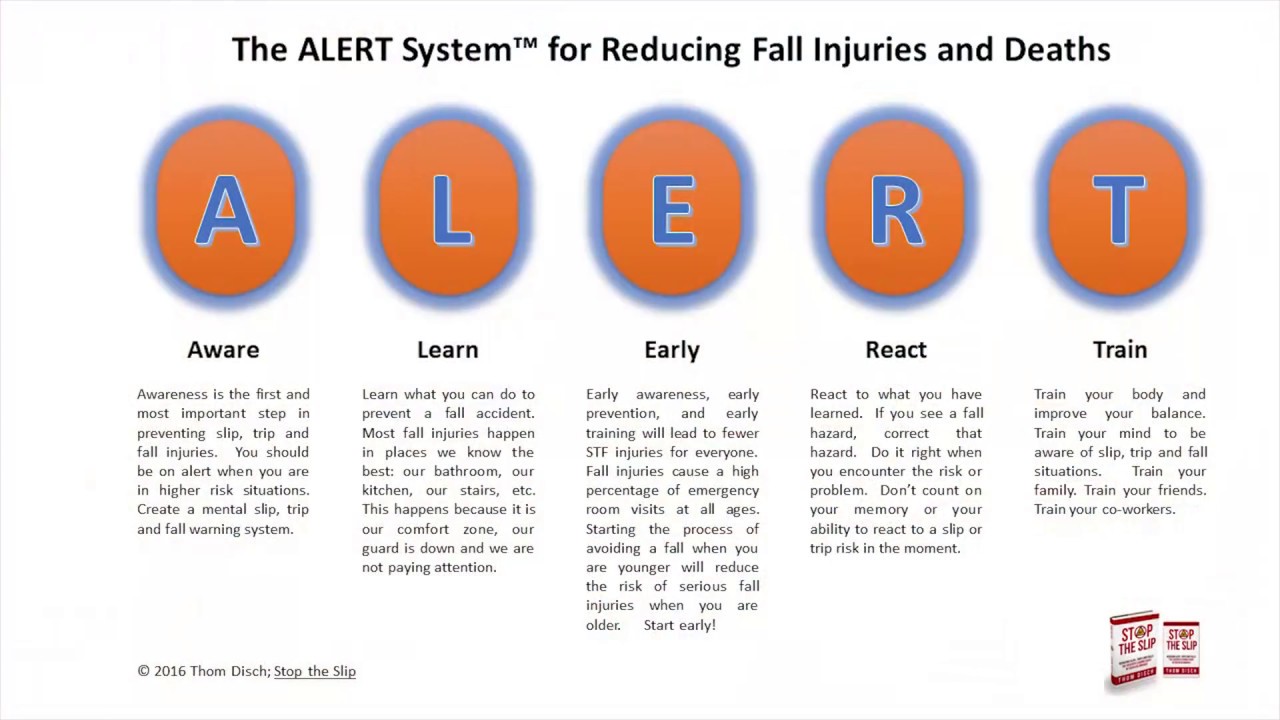 Use the ALERT System to Help Prevent Fall Accidents, Injuries - YouTube