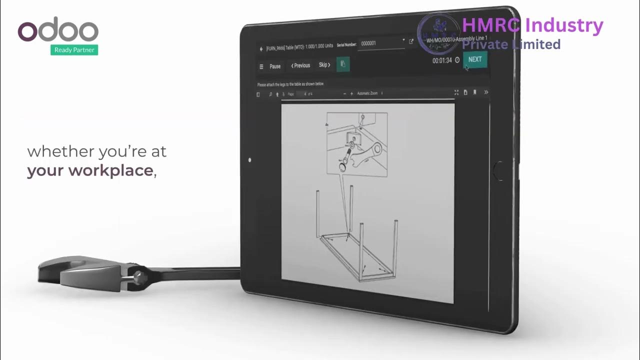 Odoo Development Process Explained: From Requirements to Deployment ...