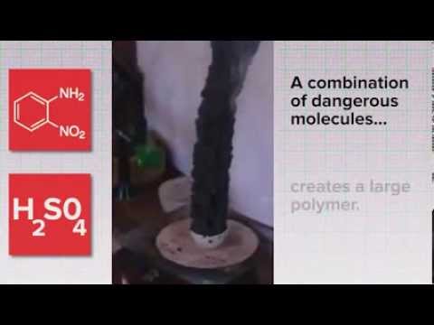Weird chemistry science - YouTube
