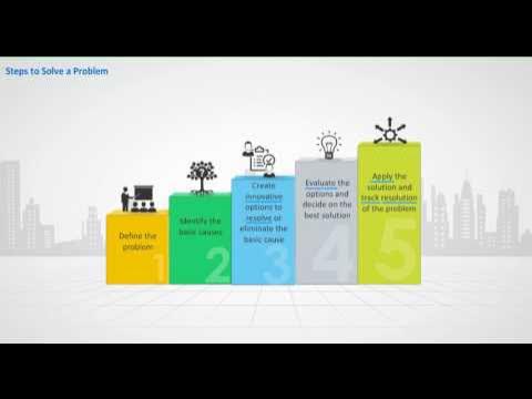 09 Structured steps to solve a Problem - YouTube