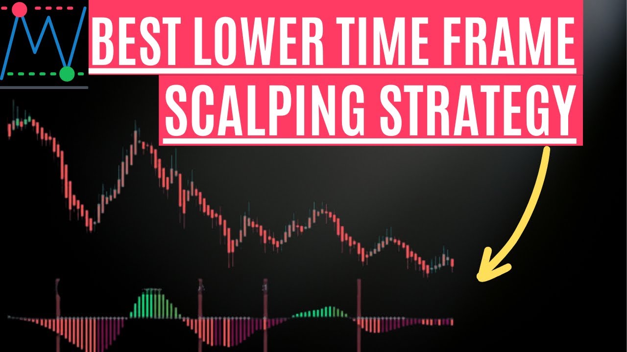 Scalping Trading Strategy for Lower Time Frames - YouTube