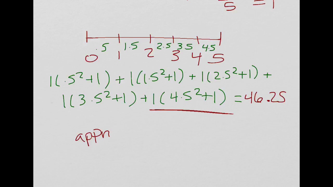 Area Approximation Review - YouTube