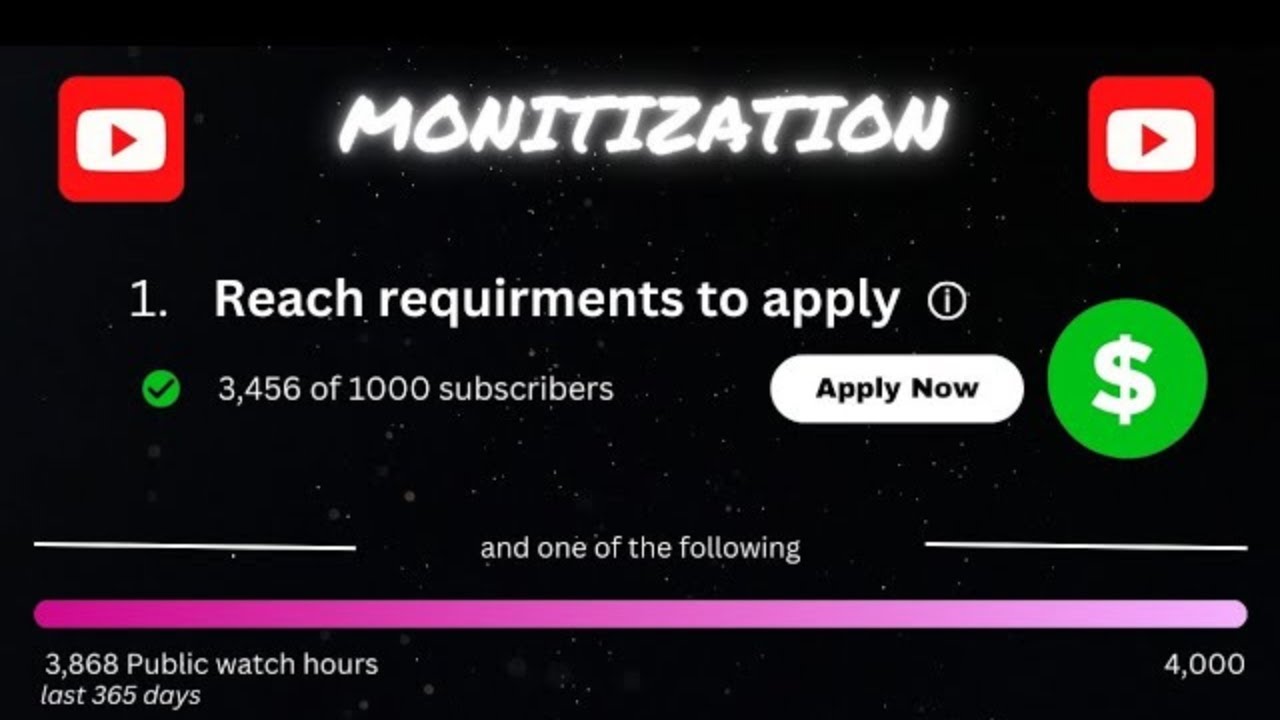 How to monetize YouTube channel [full process] Start earning today - YouTube