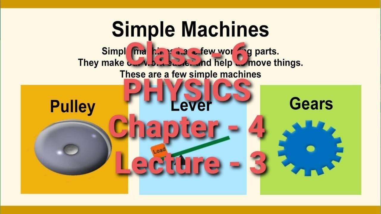 Class - 6 PHYSICS Chapter - 4 Simple Machines Lecture - 3 - YouTube