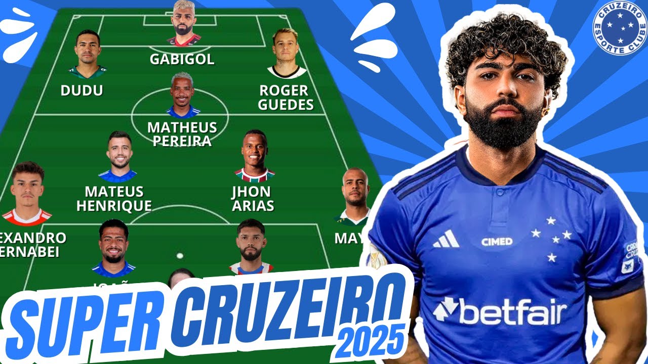 SURREAL: VEJA O SUPER TIME DO CRUZEIRO 2025! PACOTÃO DE REFORÇOS DO ...