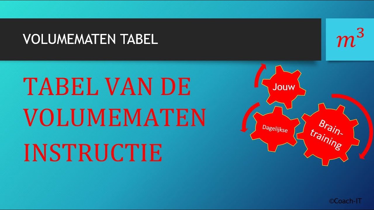 De tabel van de Volumematen met m³, dm³, cm³ en mm³ *** Instructie ...