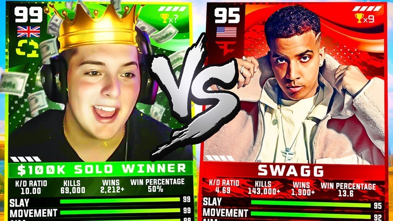 SWAGG vs #1 WARZONE PLAYER - YouTube