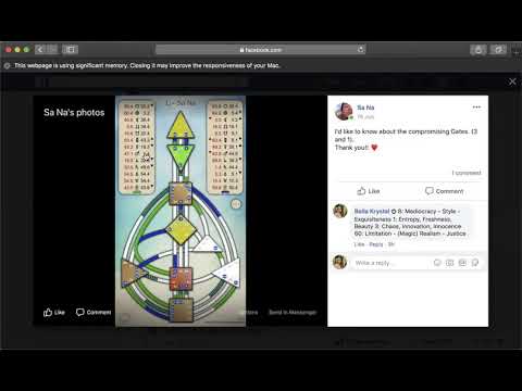 HUMAN DESIGN: HOW TO UNDERSTAND CONNECTION CHARTS - YouTube