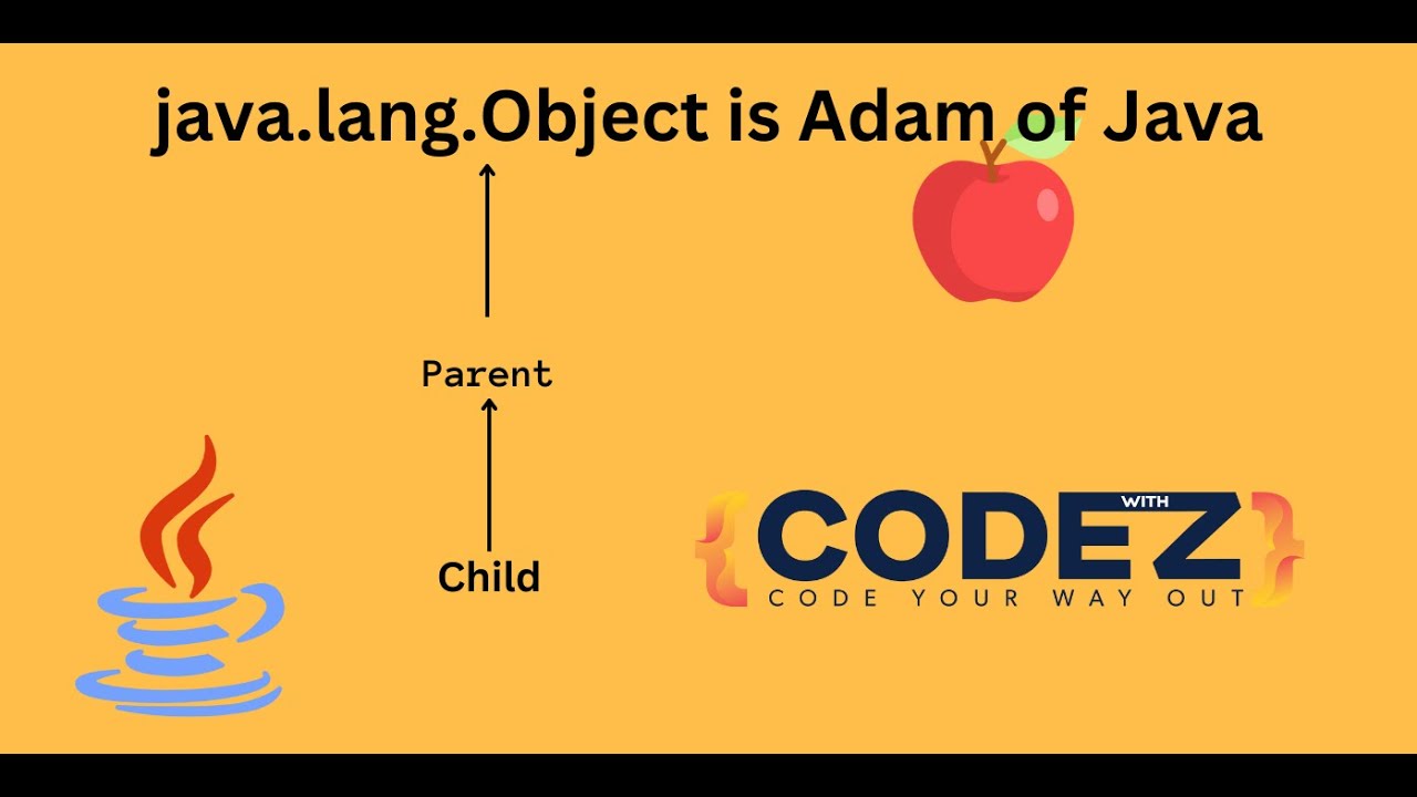 java.lang.Object is Adam of Java | JavaGyan Series Lecture 12 | Asterix Solution - YouTube