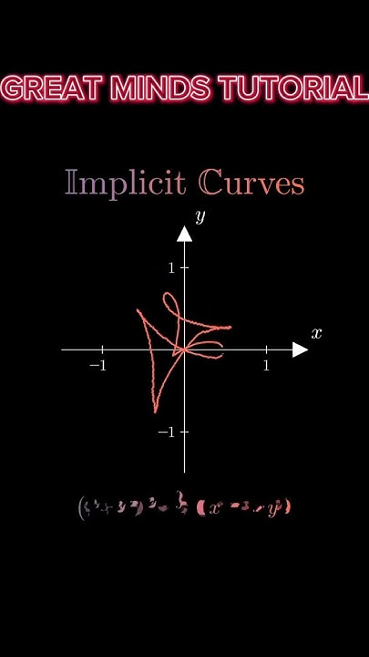 Implicit Curves Explained: Discover Hidden Shapes in Math! - YouTube