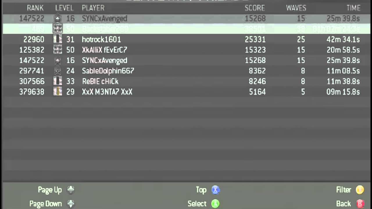 MW3: Survival Mode Solo Leaderboards - Backstaber789 - Wave 38 - Rank ...