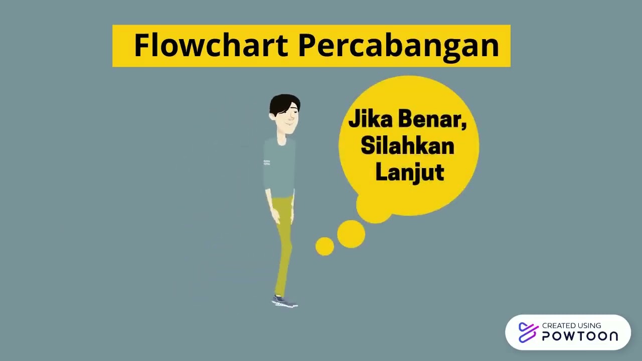 Flowchart Percabangan - YouTube