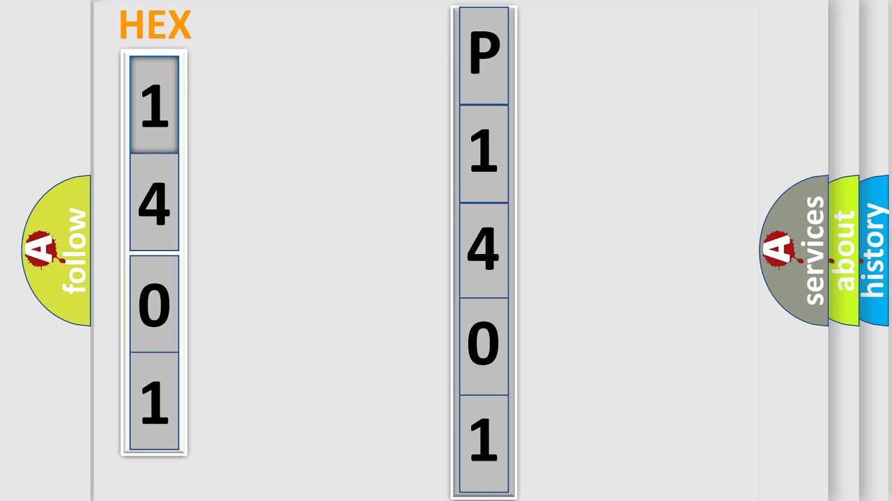 DTC Nissan P1401 Short Explanation - YouTube