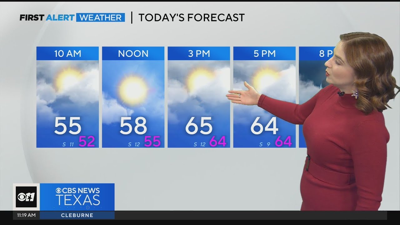 Cloudy Wednesday with rain ahead - YouTube