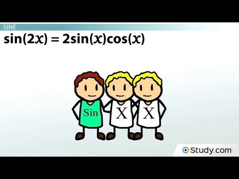 Trig function of Sum and difference two angles - YouTube