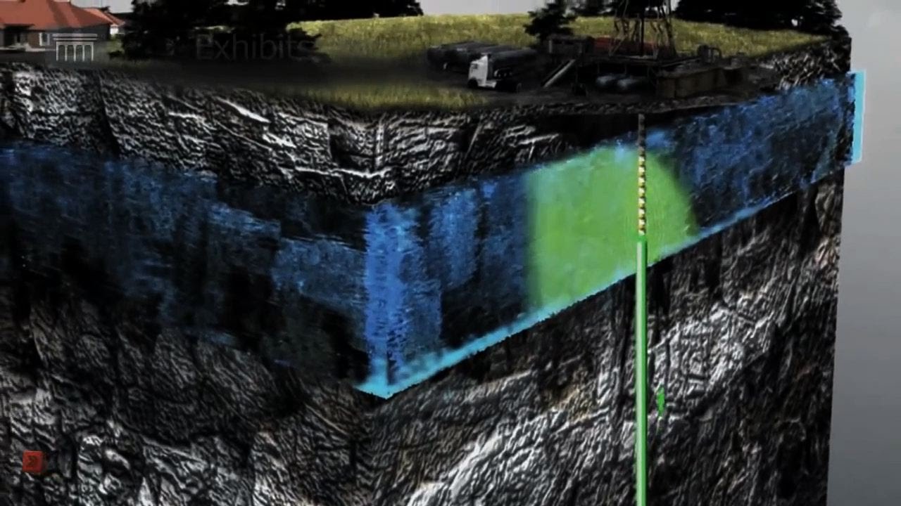 ¿Qué es el "Fracking" o Fractura Hidráulica? - YouTube