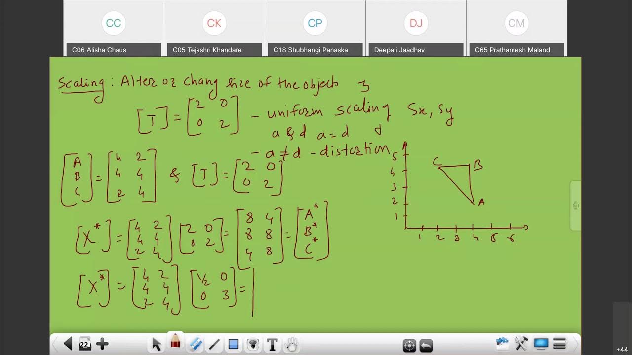 Lecture 11 - Computer Graphics - 2D Transformation (Scaling) - Deepali Jaadhav - YouTube