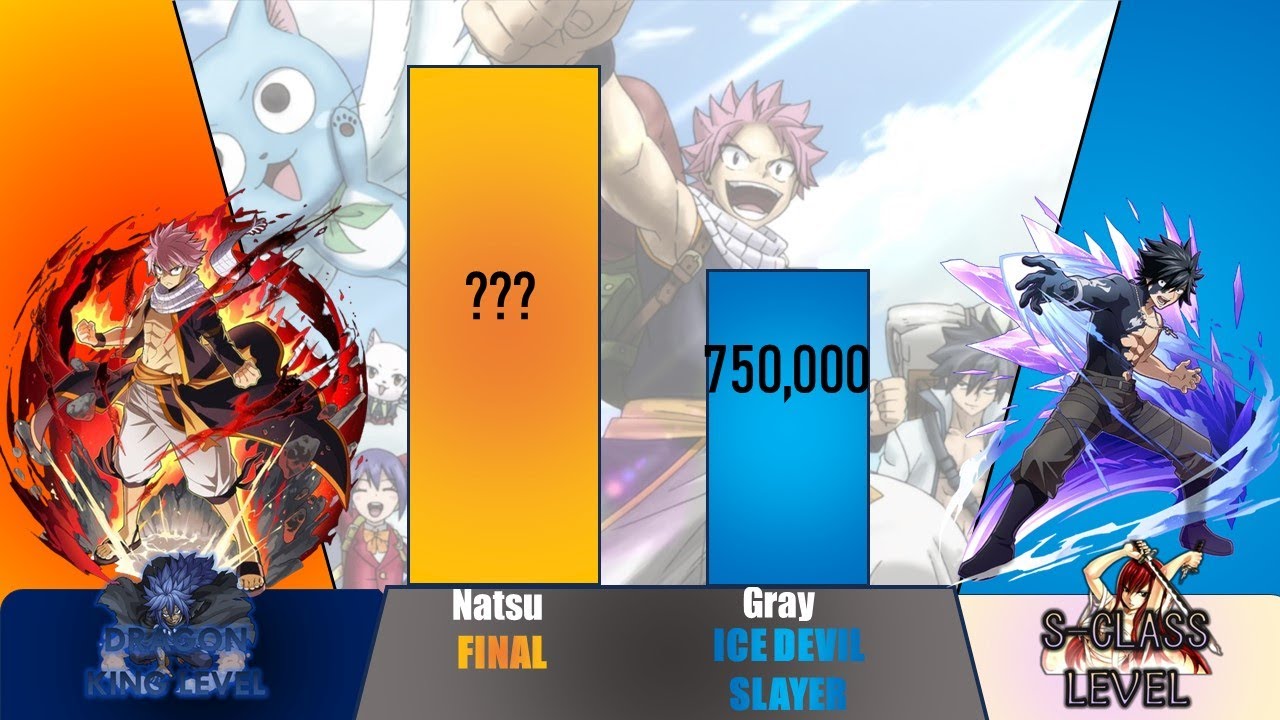Natsu vs Gray: Who Really is the STRONGER Wizard? - YouTube