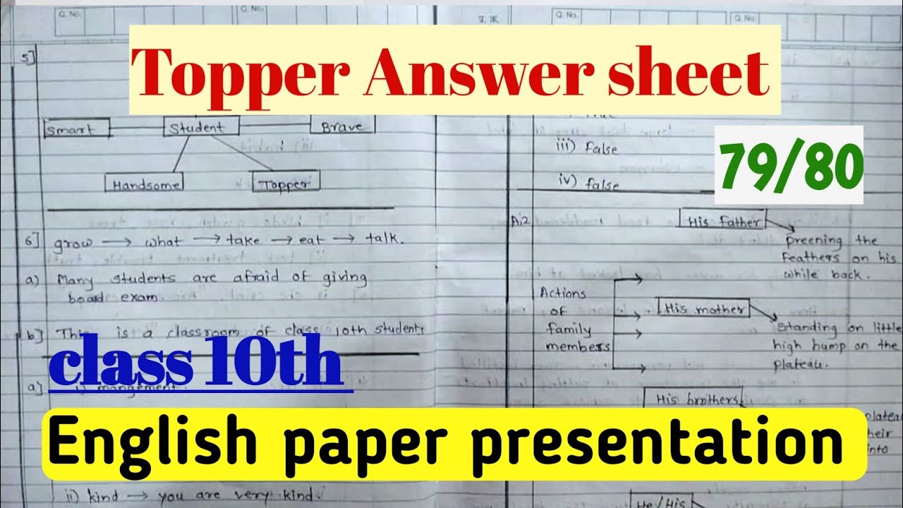 english paper presentation tips|class 10 english sample paper| - YouTube