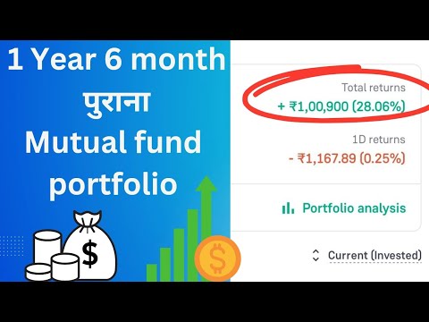 Groww App Mutual fund portfolio 2024 Review || Profit 1 lakh 🥰 || Groww ...