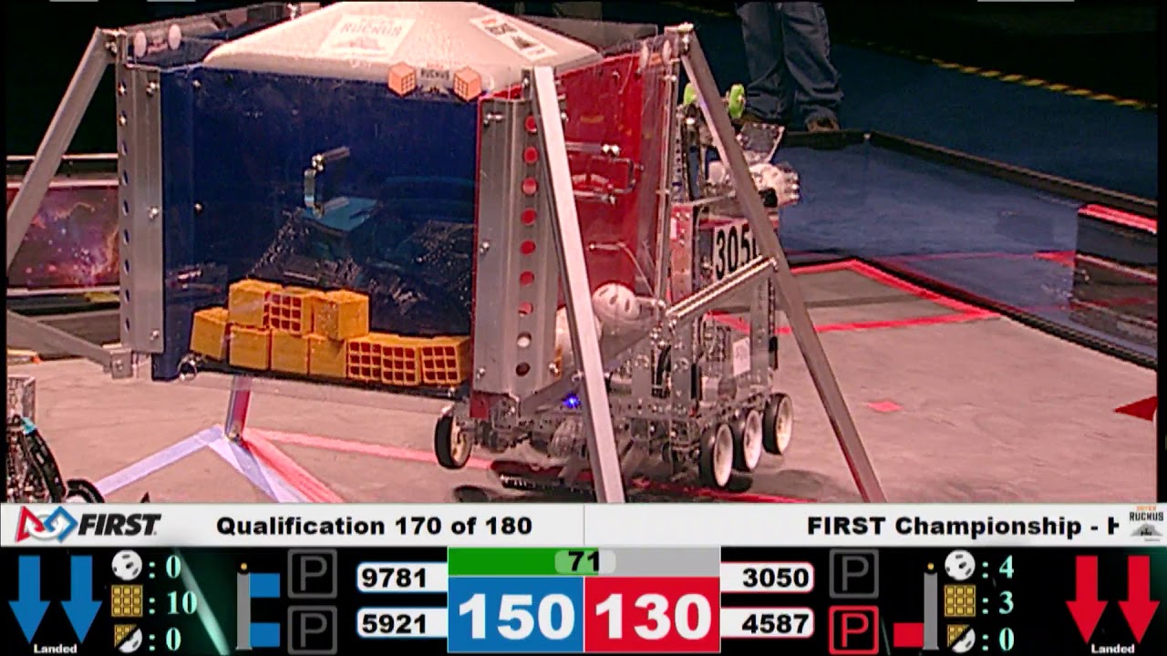 Qualification 170 | 2019 FTC Houston Championship Franklin Division ...