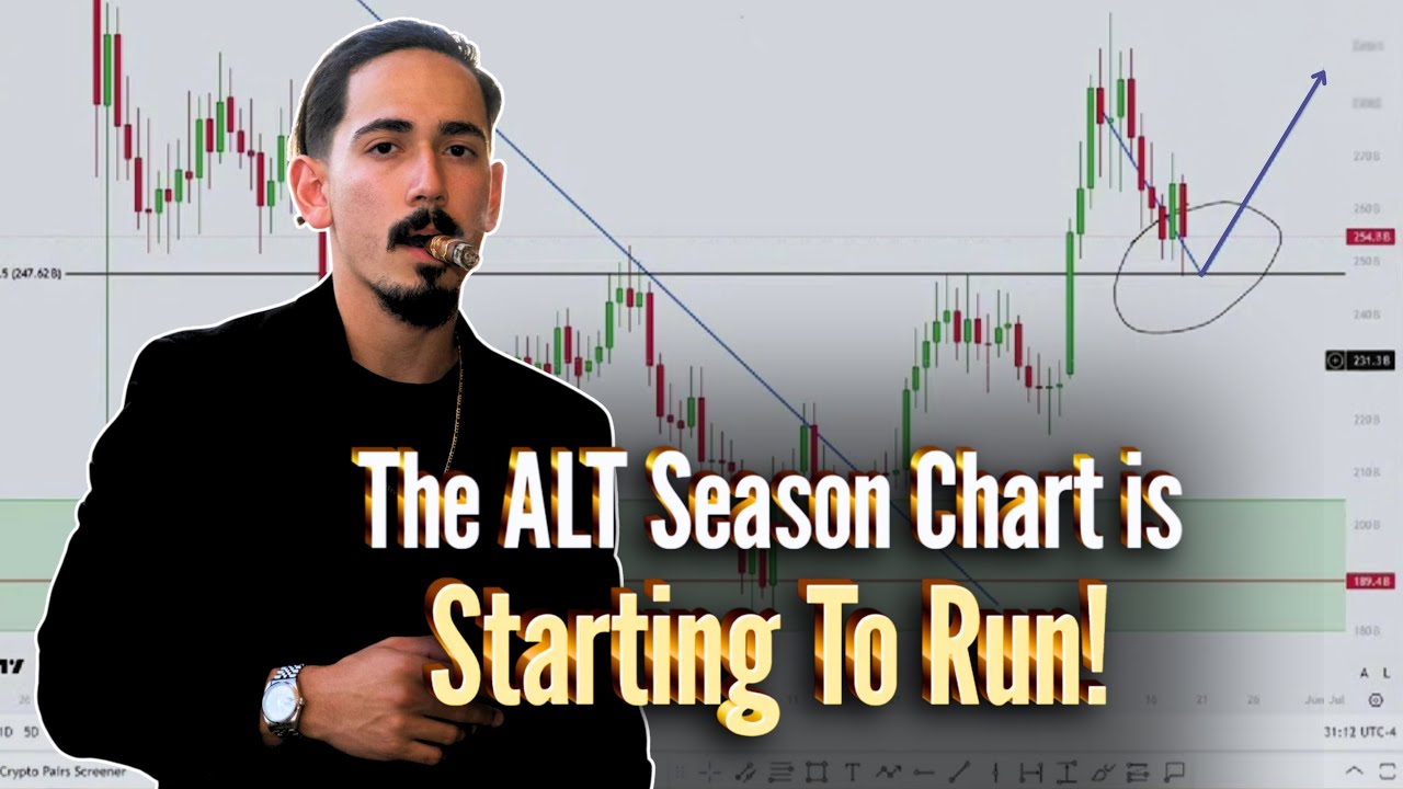 The ALT Season Chart Is Starting To Run | Crypto Market Prediction ...
