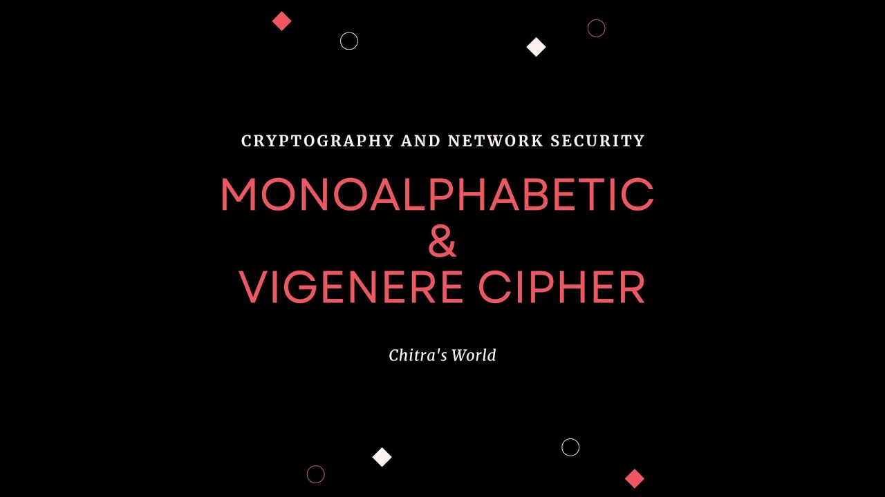 Monoalphanetic and polyalphabetic(Vigenere cipher)cipher - YouTube