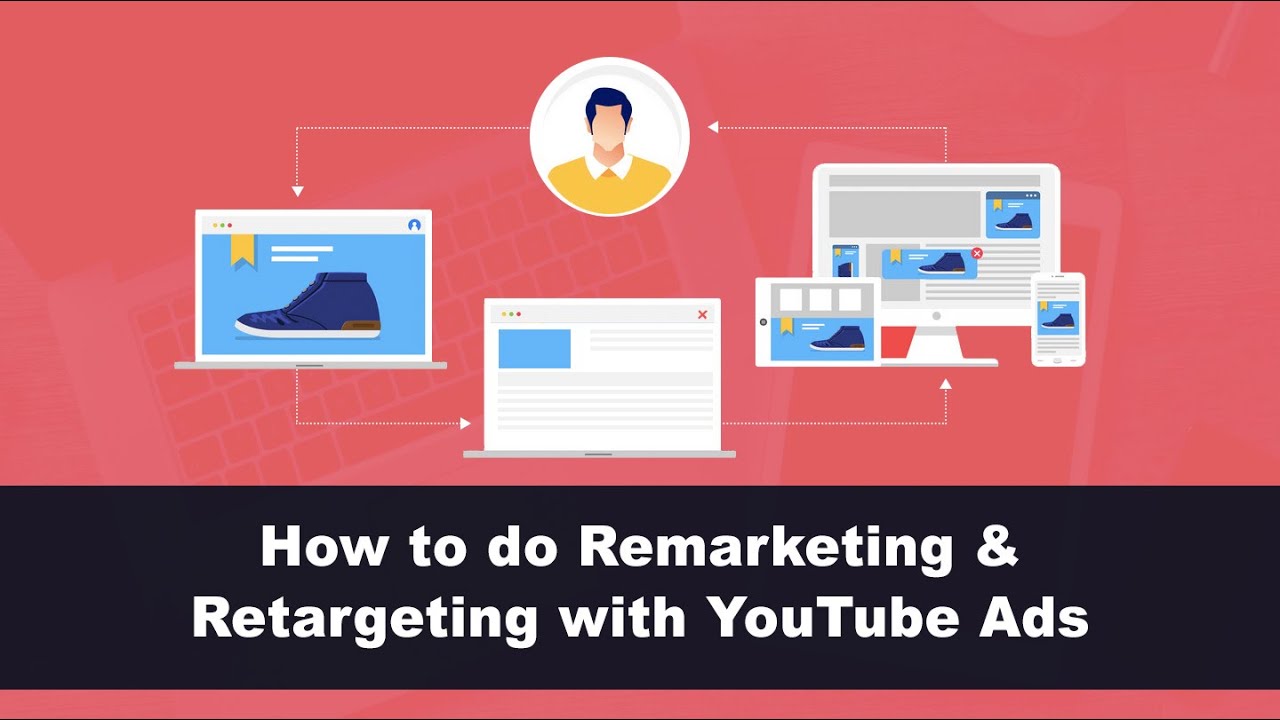 How to do Remarketing & Retargeting with YouTube Ads - YouTube