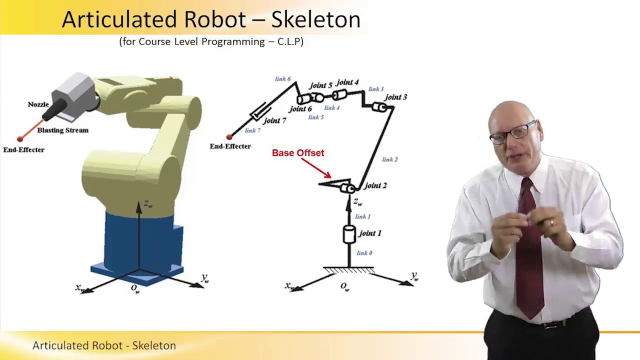 Articulated Robot - Skeleton - YouTube