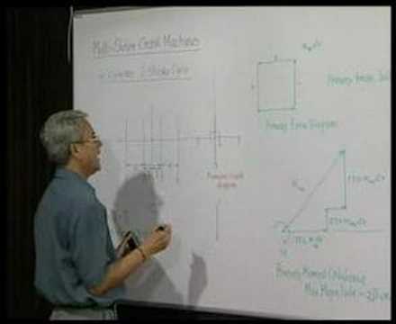 Module 4 - Lecture 3 - In-Line Engine Balancing - YouTube