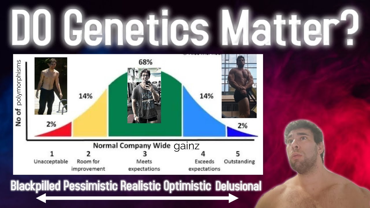 "THE Truth About Genetics That No One Admits" - YouTube