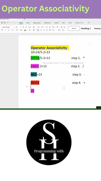 C Programming Exerciseoperator Associativity Cprogramming Programming Youtube
