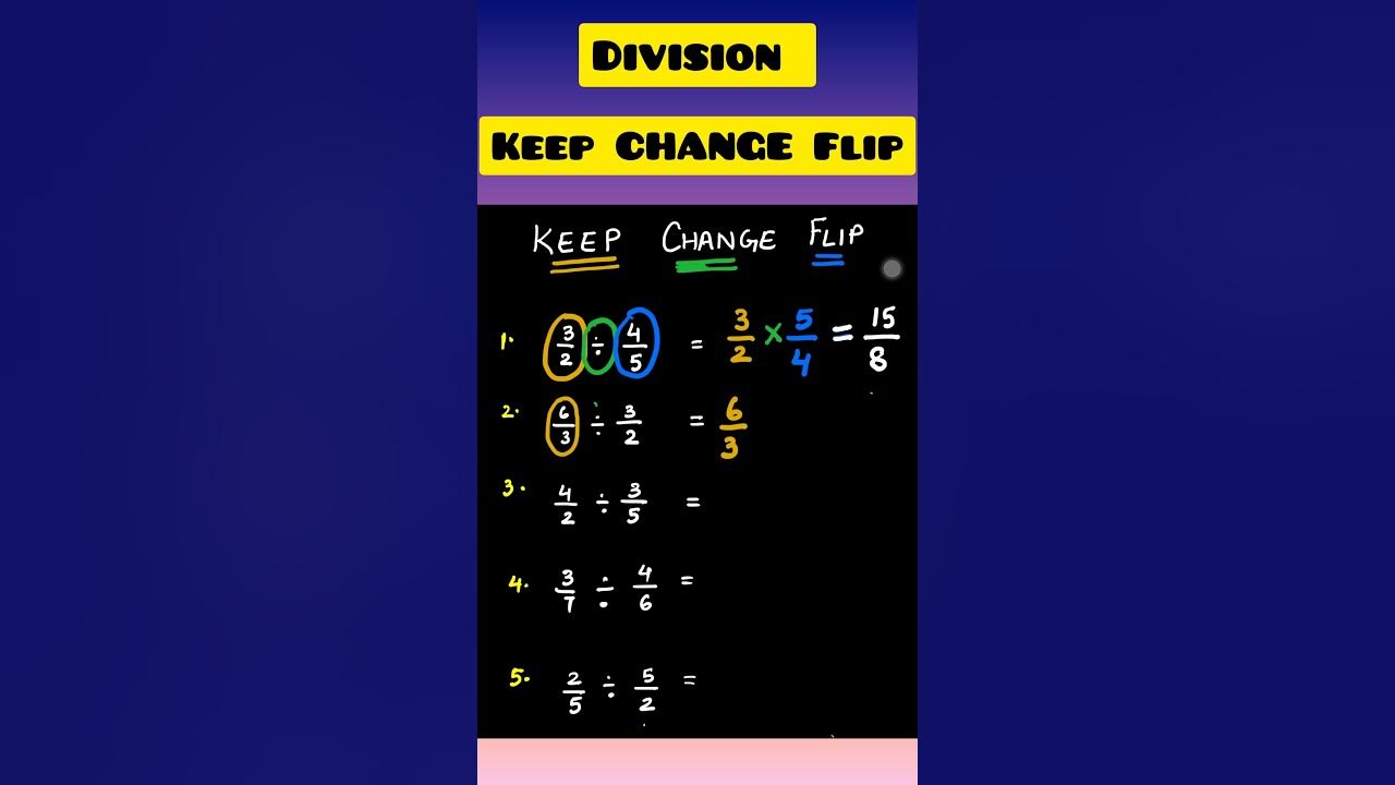 How To Do DIVISION Using KEEP CHANGE FLIP Method easy division how-to-do-division-using-keep-change-flip-method-easy-division