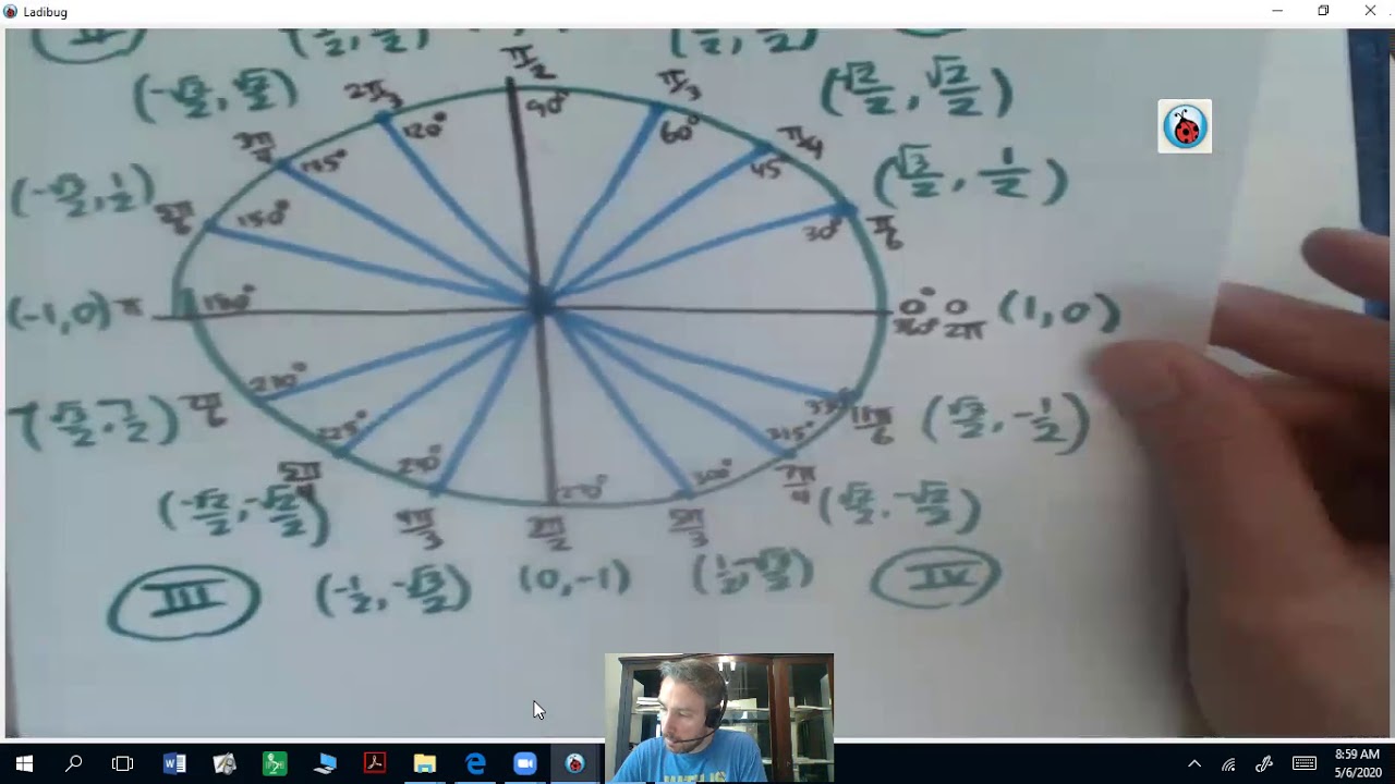 Sin, Cos, Tan on the Unit Circle (1) - YouTube