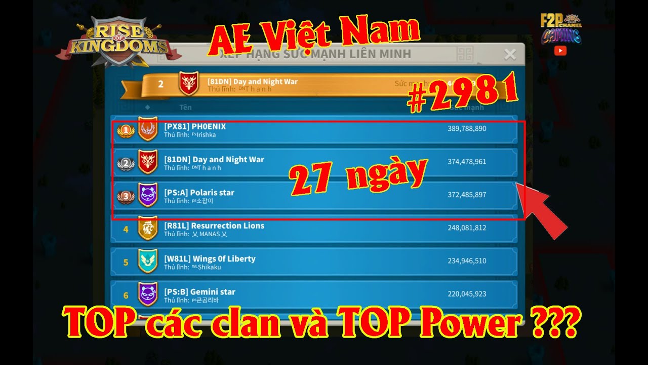 🔴#2981 - TOP các clan và TOP Power hiện nay thế nào ??? BOSS lên 52m ...