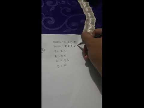 Pengertian dan Cara Kerja BFS - YouTube