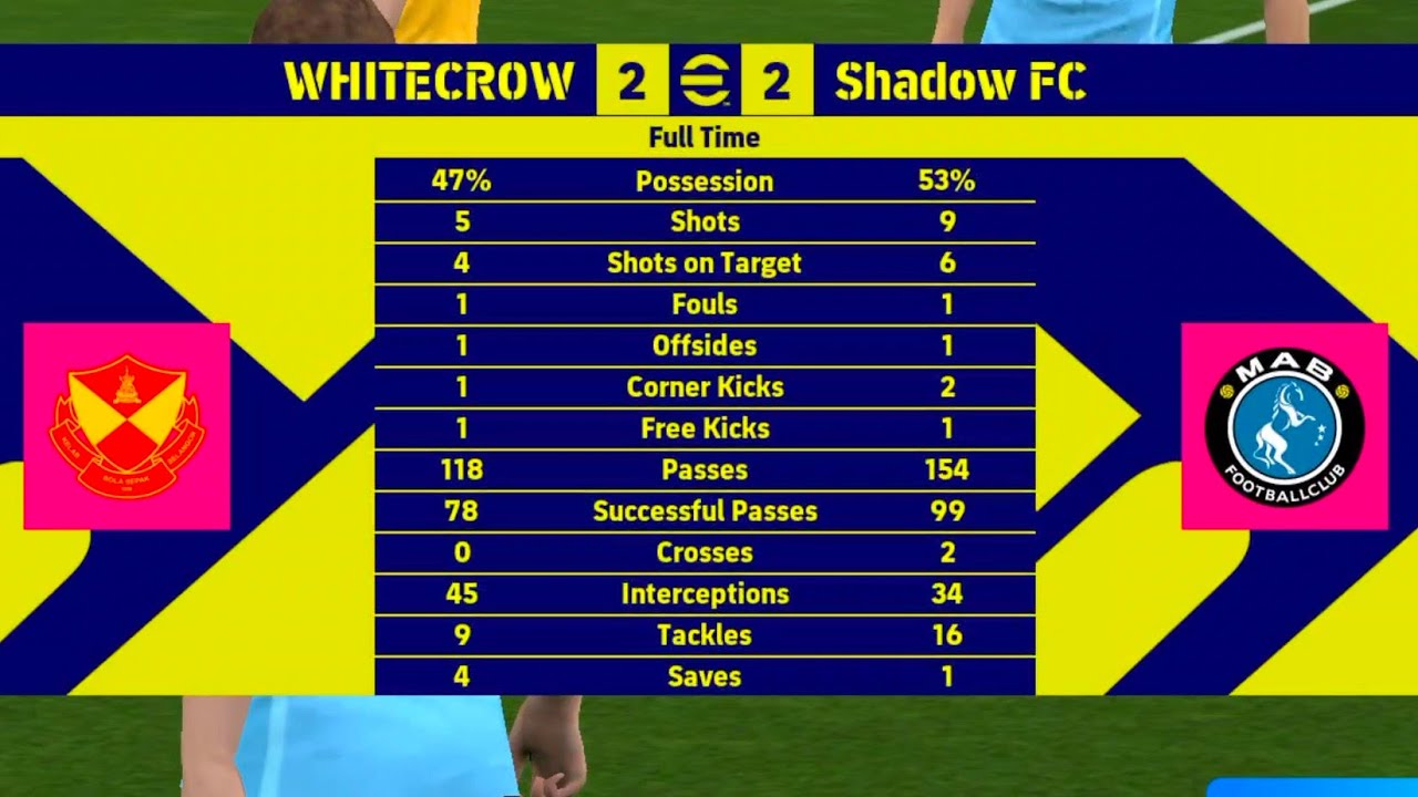 216 | (Danial) Whitecrow FC vs Shadow FC | 2 - 2 | 16-06-2025 | Isnin #efootball #football #pes ...