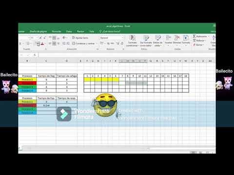 Funcionamiento del algoritmo Fifo en gestión de procesos - YouTube