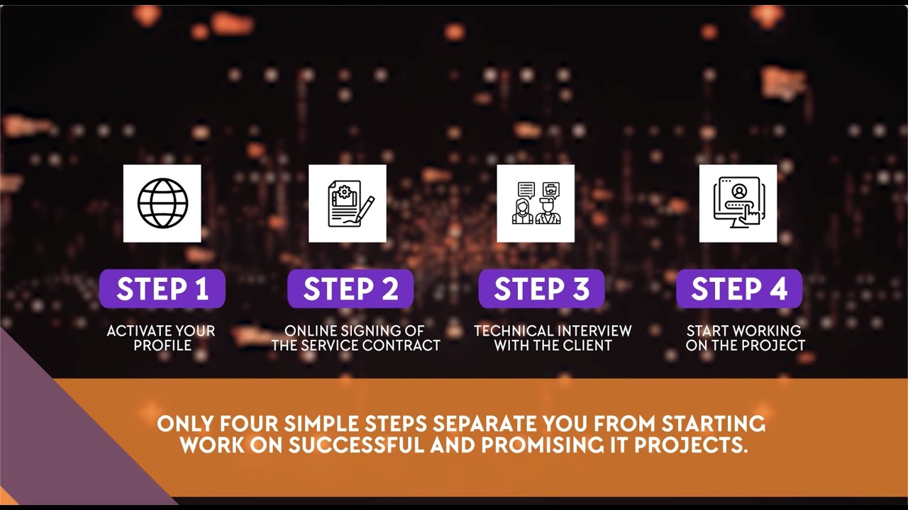 WE LOOKING BEST TALENT for “not-bored” REMOTE IT projects from iT-Outstaffing.com - YouTube