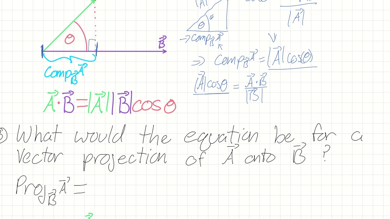 ENGR 101 U3 Vector Projections and Components - YouTube