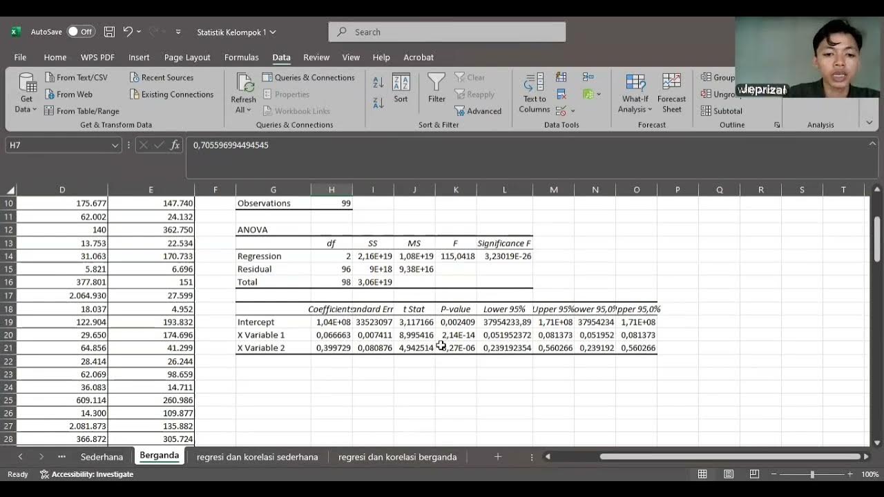 TUGAS PENGERJAAN PENGUJIAN REGRESI SEDERHANA & REGRESI BERGANDA PADADATA MENGGUNAKAN EXEL DAN ...
