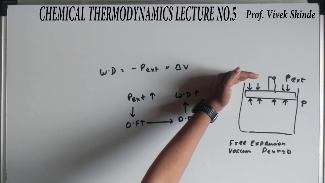 Chemical Thermodynamics Lec 5 : CONCEPT OF MAX. WORK | EXPRESSION FOR ...